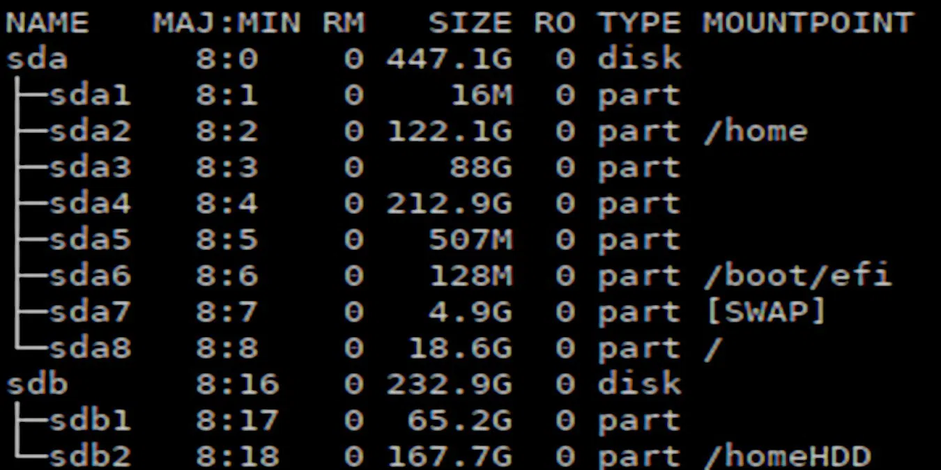 使用lsblk列出linux中的设备名称,磁盘和分区信息